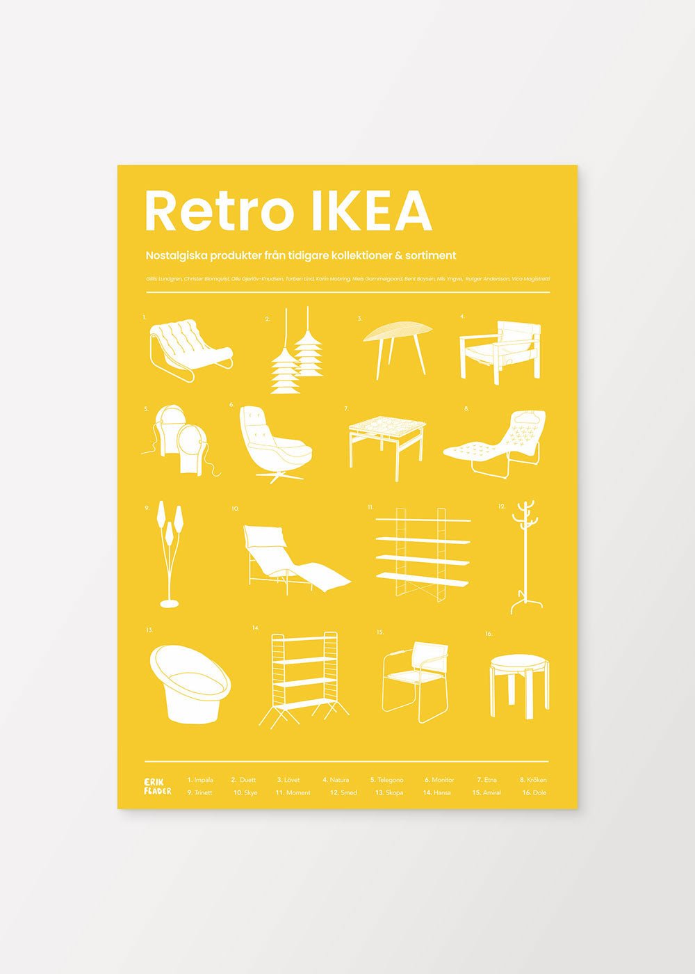 IKEA Retro Poster | SoPosters.com – Posters - SoPosters.com
